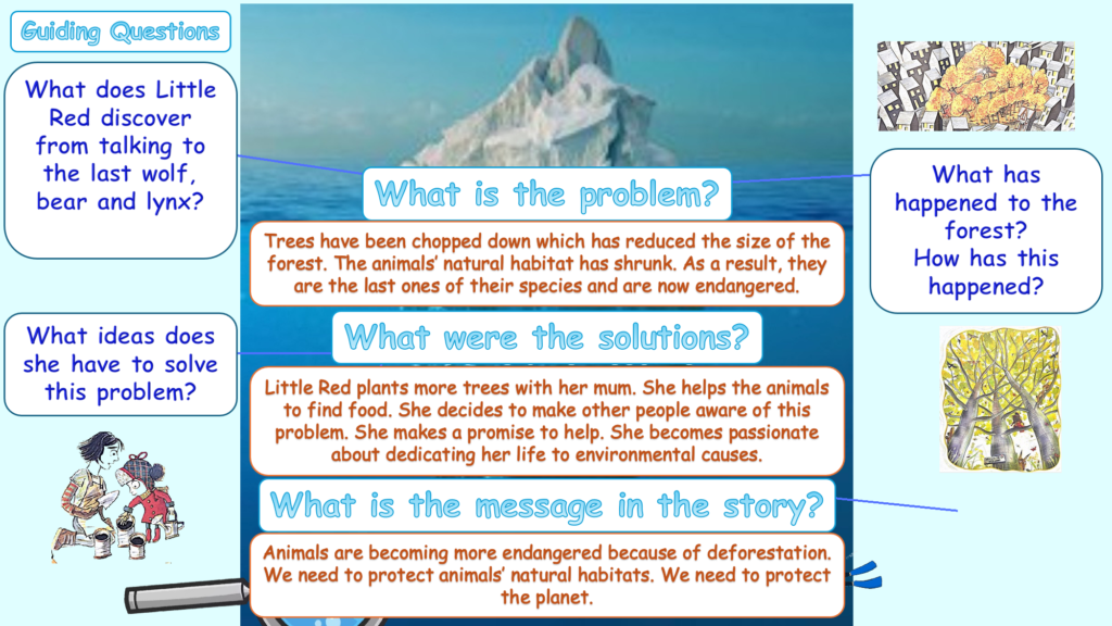 Delving Deep with the Iceberg Model – Center for Systems Awareness